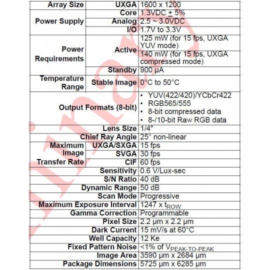 ArduCam Mini OV2640 SPI. Camera module for Arduino - Botland Botland ...