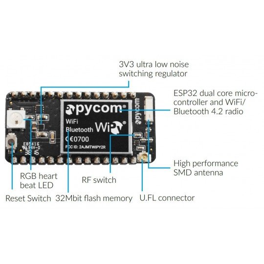 WiPy 2.0 IoT ESP32- WiFi, Bluetooth BLE + Python Botland - Robotic Shop