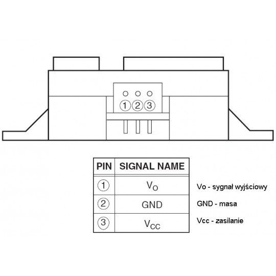 Sharp GP2Y0A21YK0F - analog distance sensor Botland - Robotic Shop