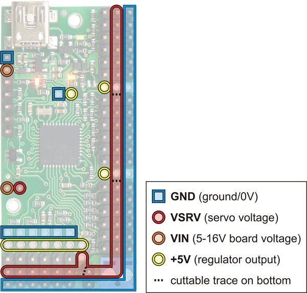Buy Mini Maestro USB 24-channel servo driver - Botland - Robotic Shop
