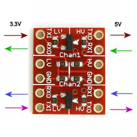 Logic level converter - SparkFun Botland - Robotic Shop