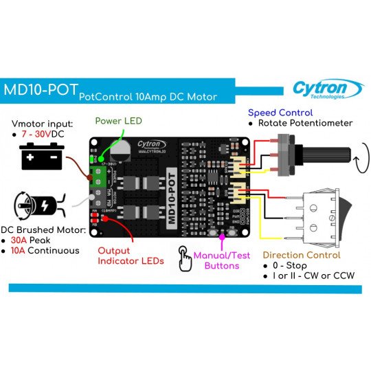 Cytron MD10-POT - DC motors controller 30V / 10A Botland - Robotic Shop