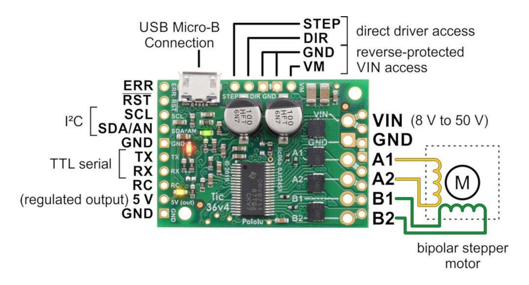 Tic 36v4 - USB stepper motor driver 50V/4A - Botland - Robotic Shop