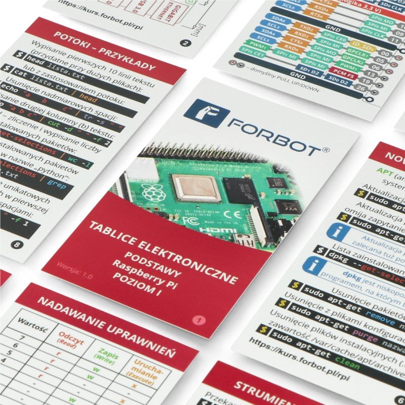 Electronics courses. Training for beginners and advanced Botland ...